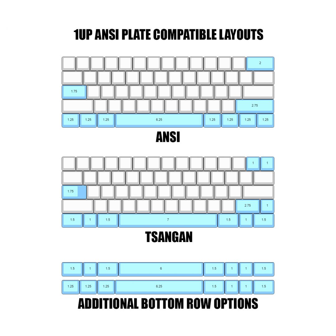 DIY 60% ANSI Plate Kit » 1upkeyboards