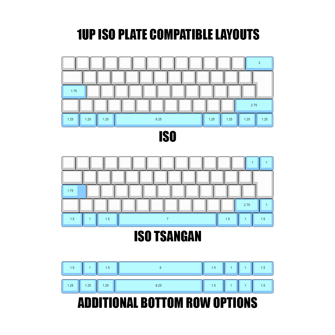 DIY 60% ISO Plate Kit » 1upkeyboards